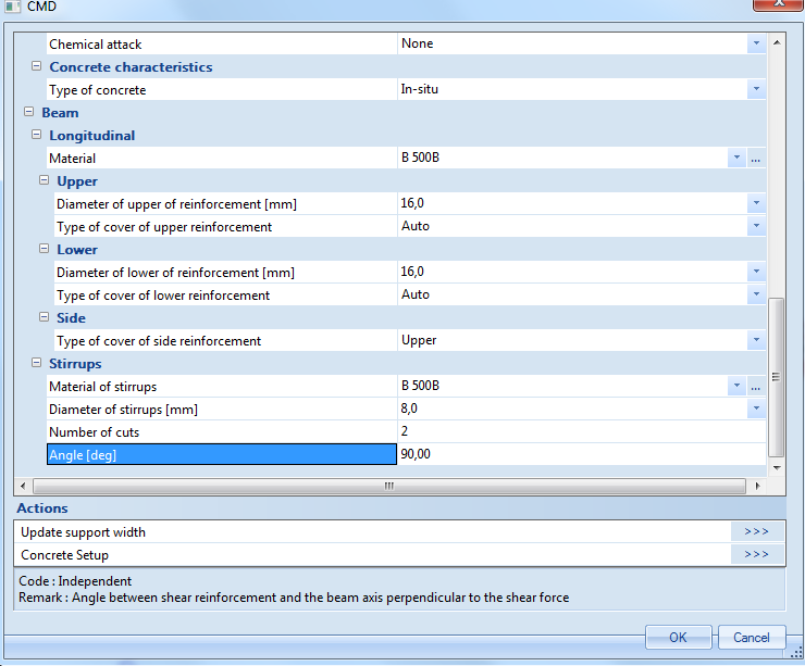 Angle of shear reinforcement