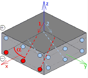 Concrete member data