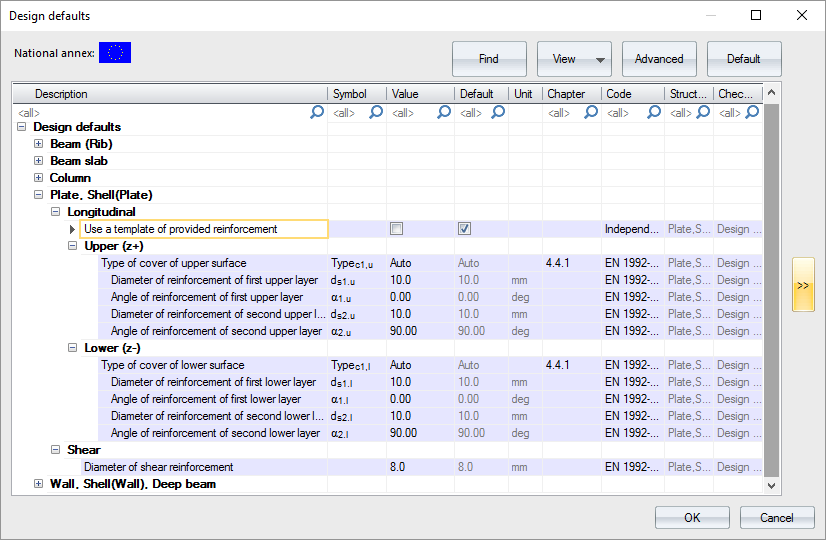 Concrete member data