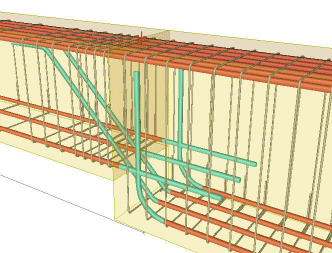 Anchorage of reinforcement