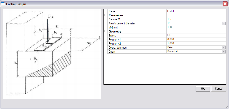 Example 3: Corbel Design