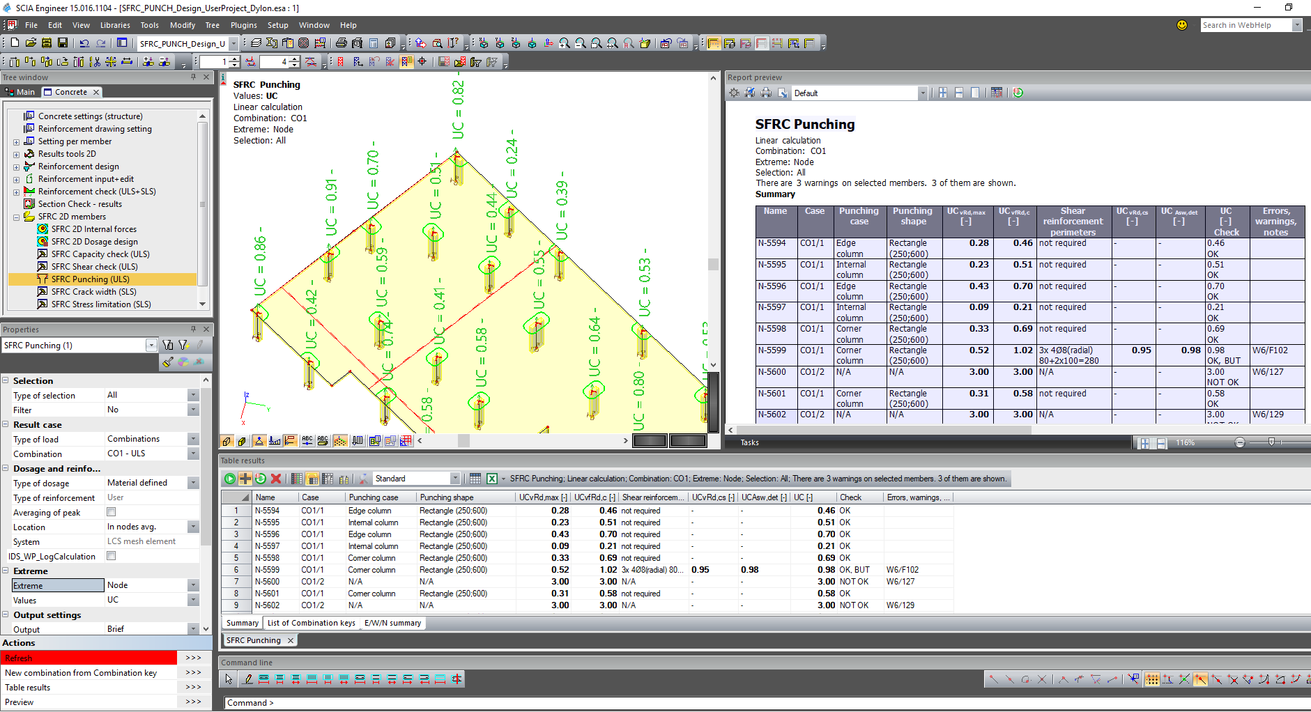 Punching - Introduction