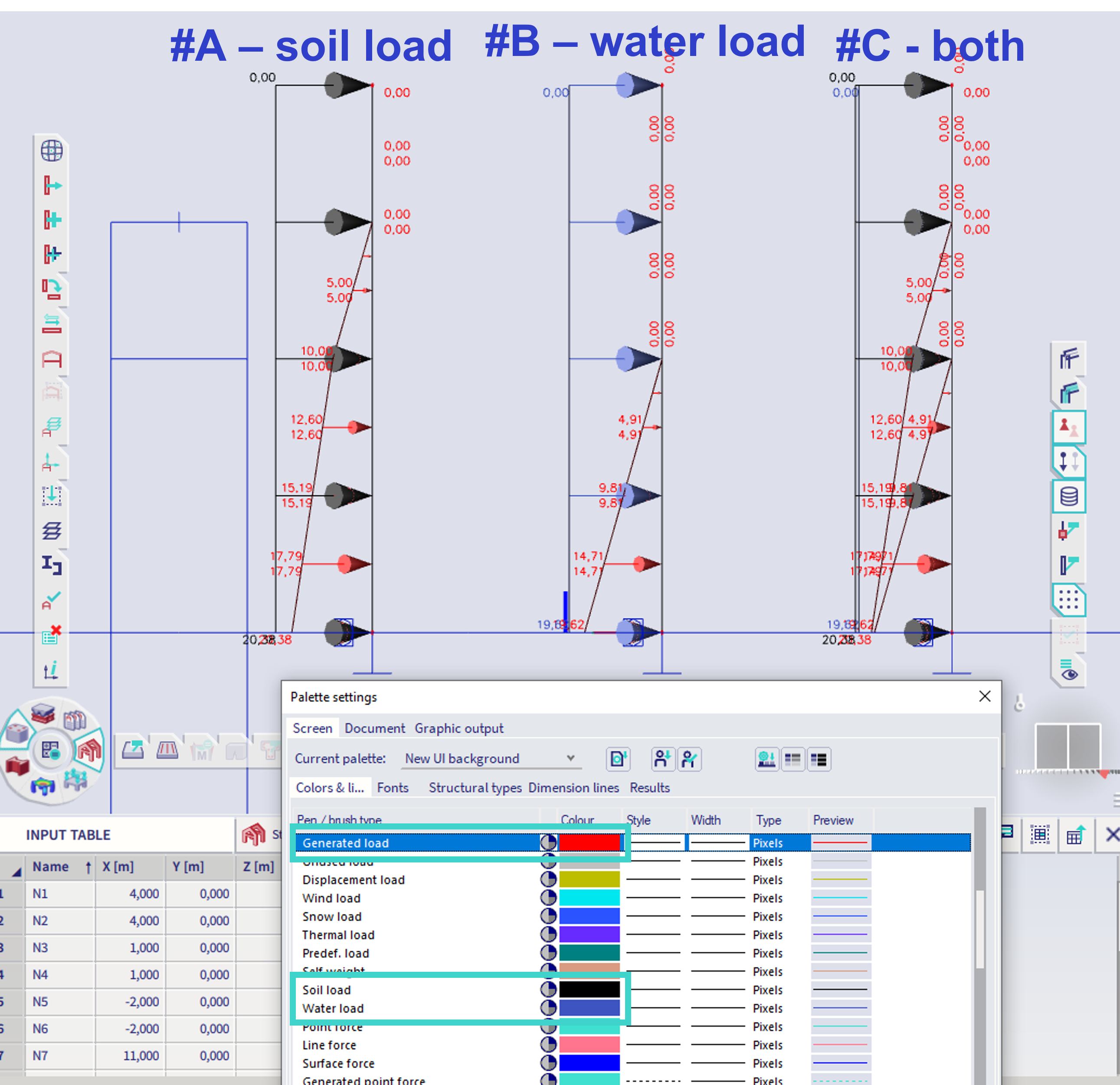 Soil pressure and water pressure
