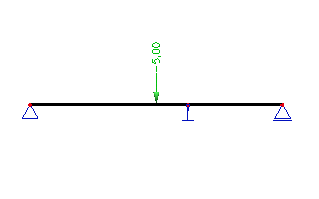 Rigid compression-only support
