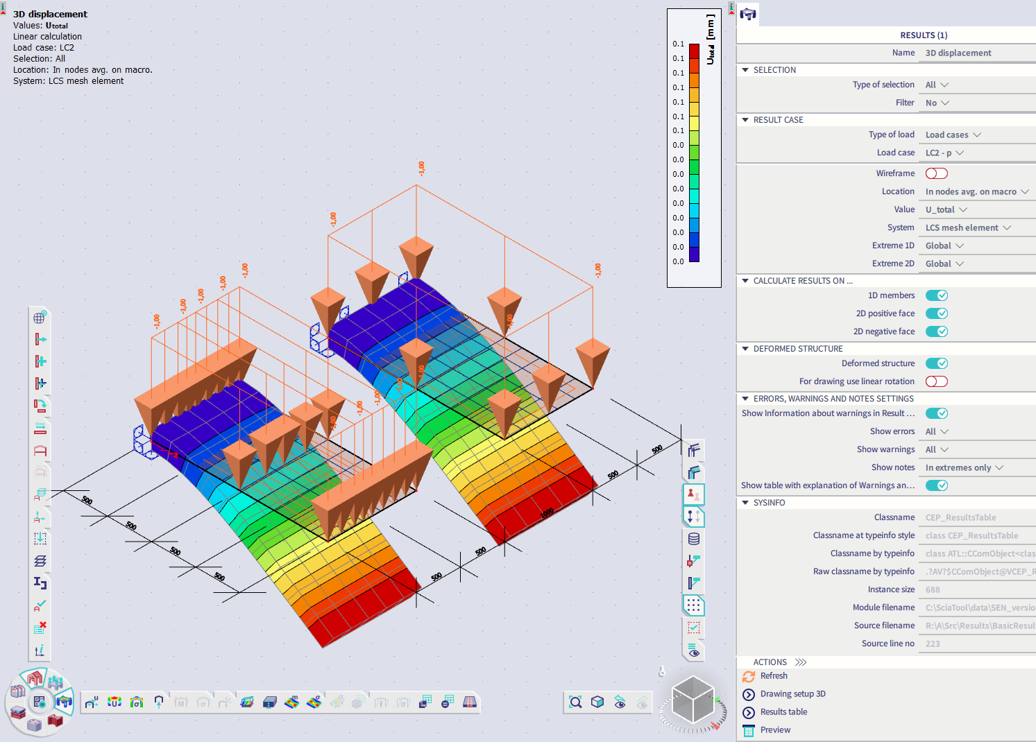 Surface Loads (2D results)