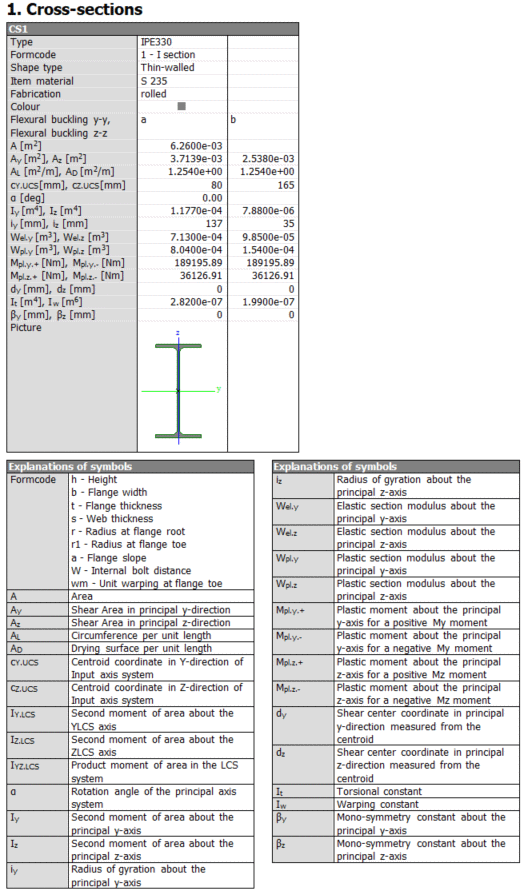 Introduction to document window