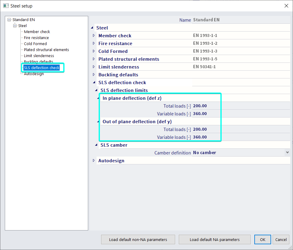 Deflection limits & Unity Checks