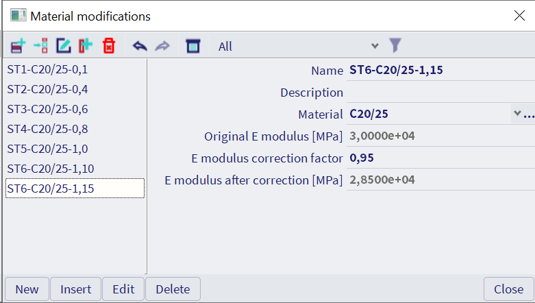 Material modification & Material modification groups