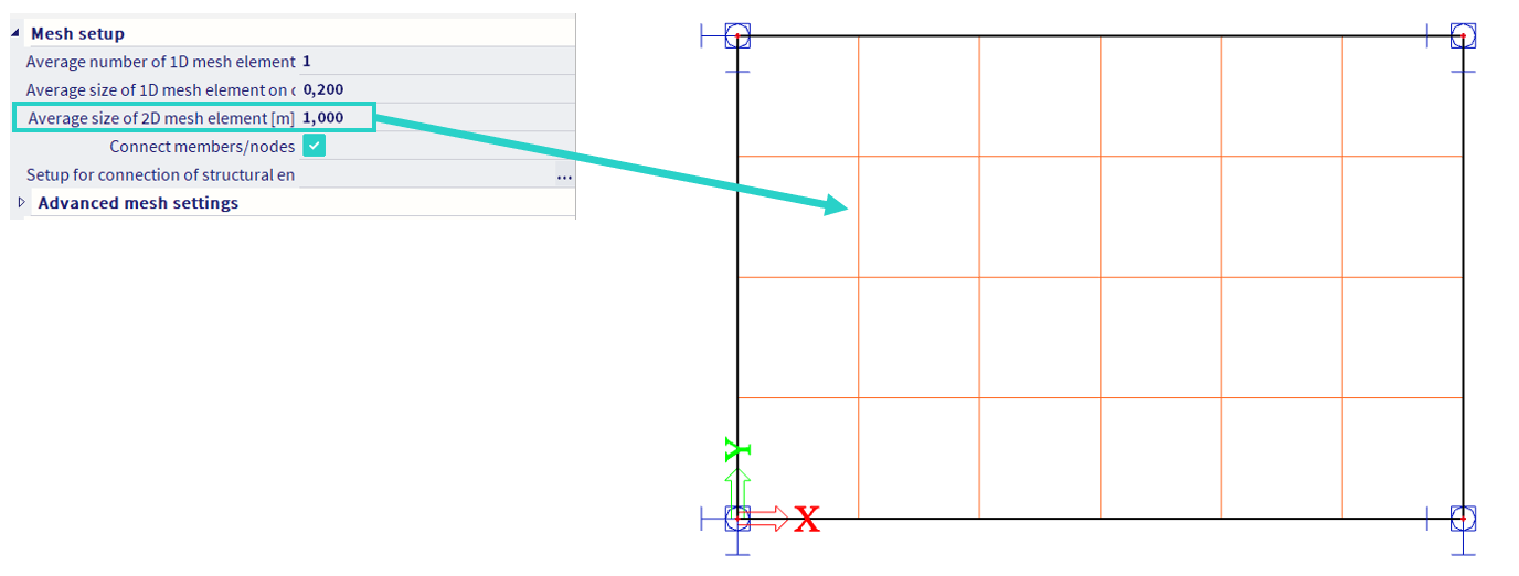 Dynamic load cases