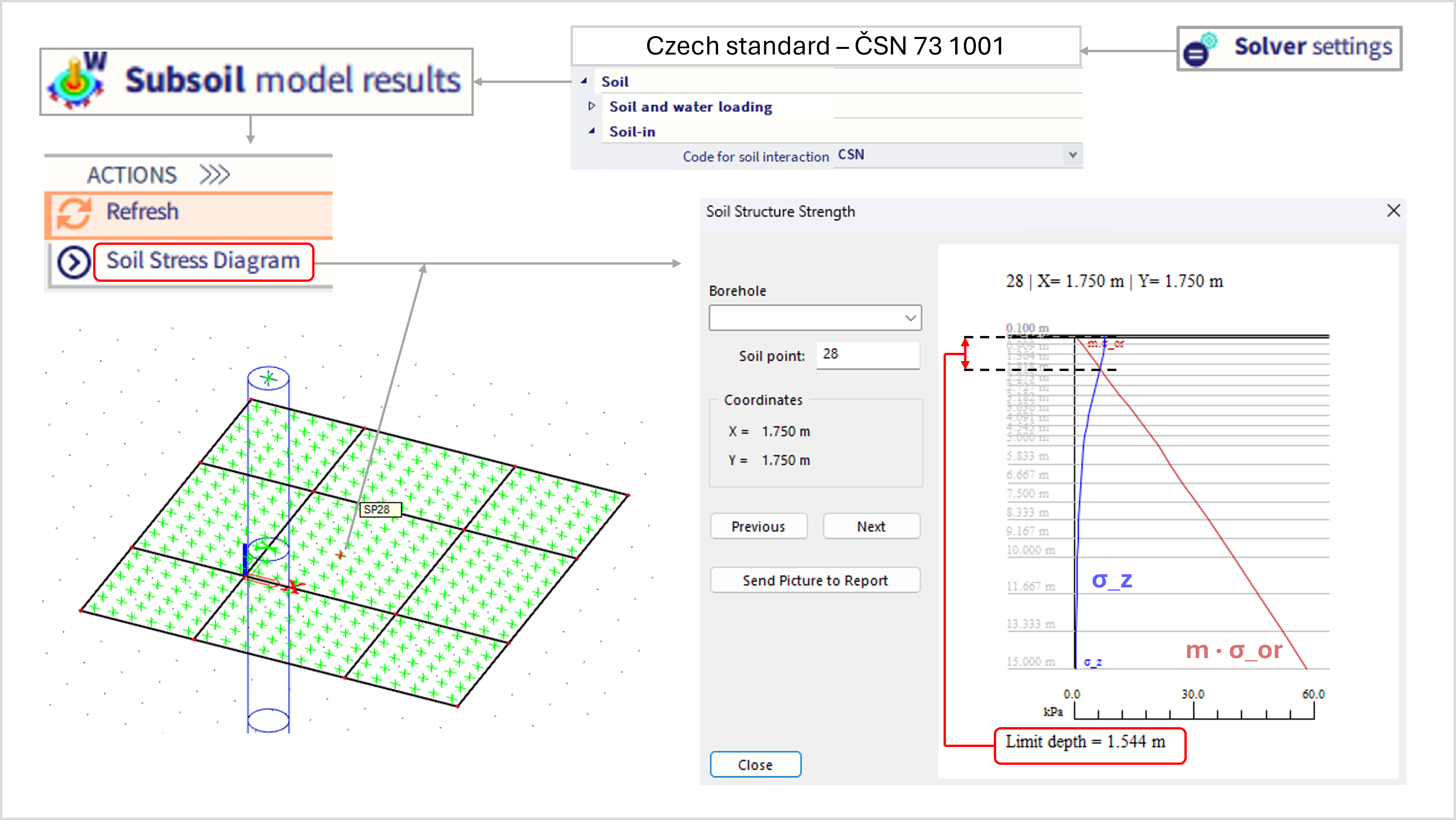 Subsoil in the 3D model