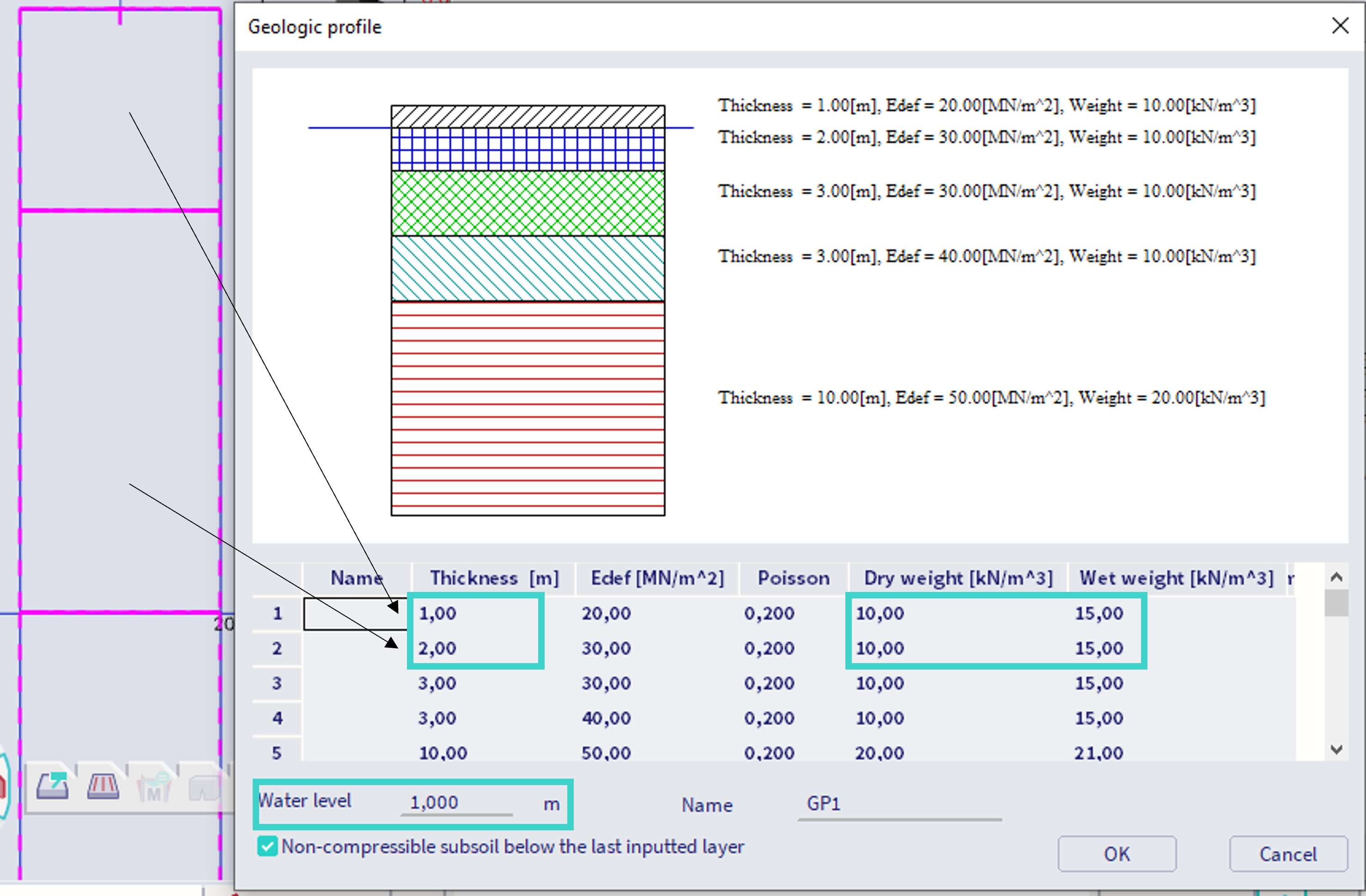 Soil pressure and water pressure