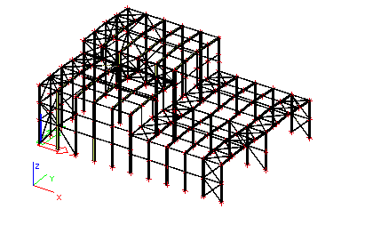 Using the clipping box