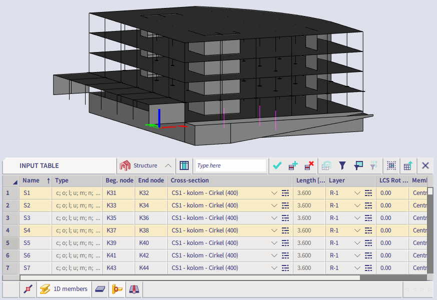 Selection of members