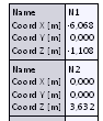 Table layout editor