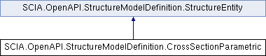 SCIA Engineer OpenAPI: SCIA.OpenAPI.StructureModelDefinition.CrossSectionParametric Class Reference