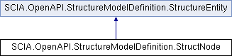 SCIA Engineer OpenAPI: SCIA.OpenAPI.StructureModelDefinition.StructNode ...